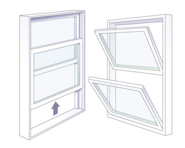 Window Terminology Guide | Newman Windows & Doors