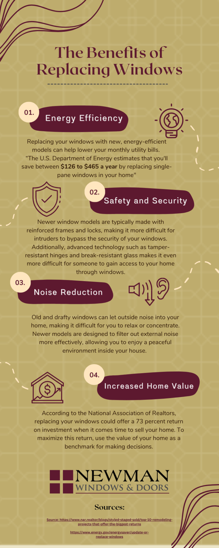 Benefits of Replacing Windows [Infographic] | Newman Windows